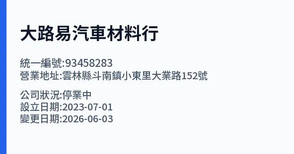 大路易汽車材料行的照片-統編 93458283(雲林縣) 公司登記資料與營業項目詳細圖表