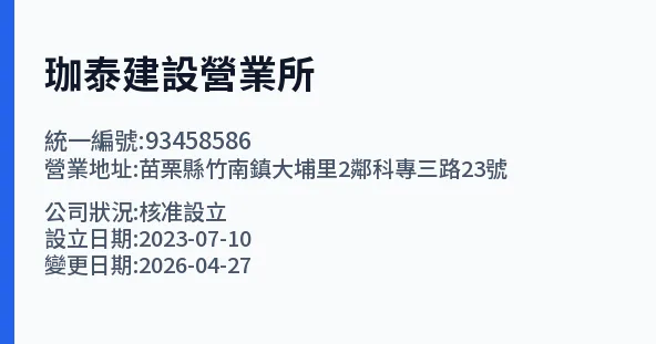 珈泰建設營業所的照片-統編 93458586(苗栗縣) 公司登記資料與營業項目詳細圖表