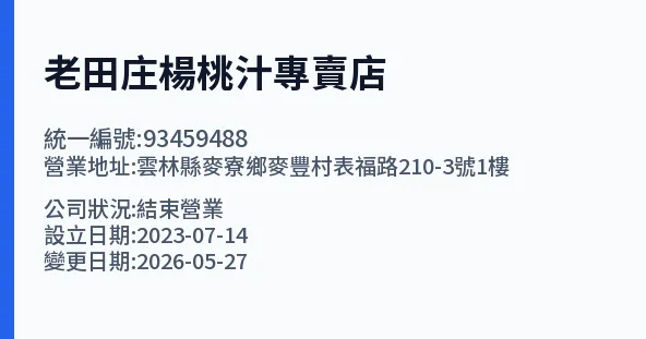 老田庄楊桃汁專賣店的照片-統編 93459488(雲林縣) 公司登記資料與營業項目詳細圖表