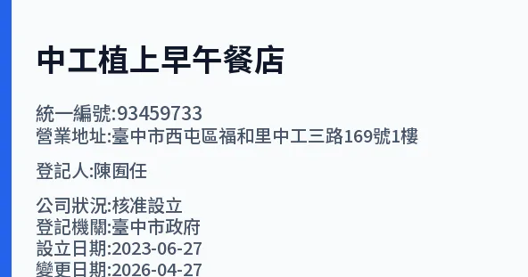 中工植上早午餐店的照片-統編 93459733(臺中市) 公司登記資料與營業項目詳細圖表