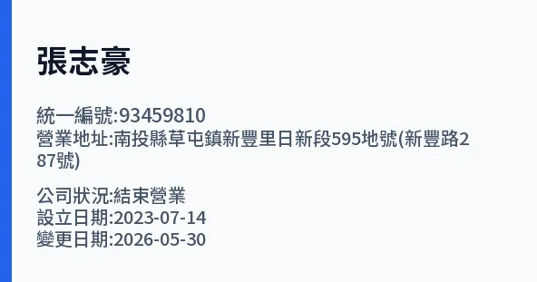張志豪的照片-統編 93459810(南投縣) 公司登記資料與營業項目詳細圖表