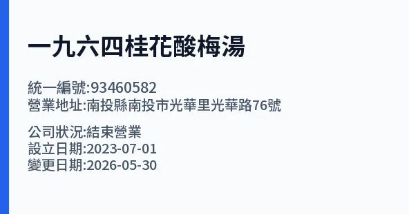一九六四桂花酸梅湯的照片-統編 93460582(南投縣) 公司登記資料與營業項目詳細圖表