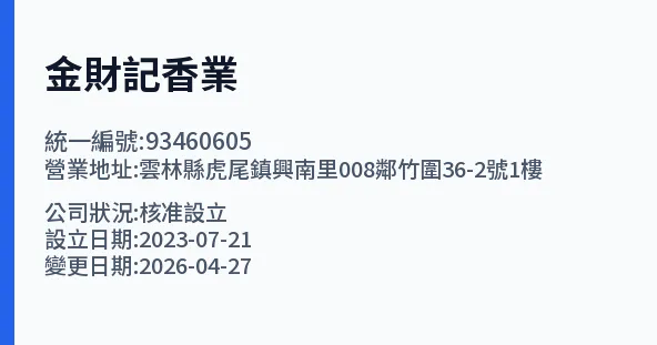 金財記香業的照片-統編 93460605(雲林縣) 公司登記資料與營業項目詳細圖表