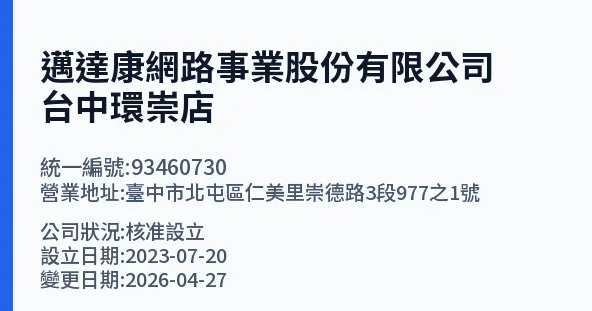 邁達康網路事業股份有限公司台中環崇店的照片-統編 93460730(臺中市) 公司登記資料與營業項目詳細圖表