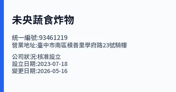 未央蔬食炸物的照片-統編 93461219(臺中市) 公司登記資料與營業項目詳細圖表