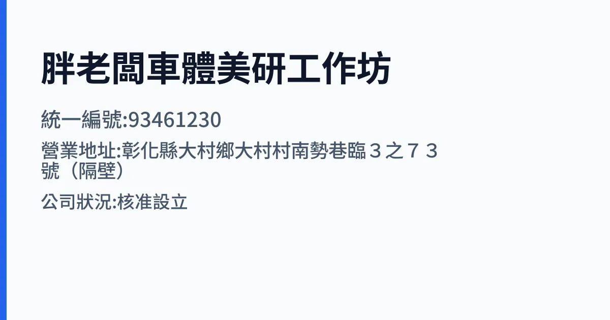 胖老闆車體美研工作坊 - 統編 93461230(彰化縣) 公司登記資料與營業項目詳細圖表