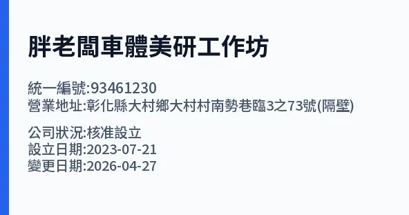 胖老闆車體美研工作坊的照片-統編 93461230(彰化縣) 公司登記資料與營業項目詳細圖表