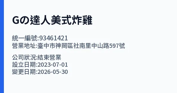 Gの達人美式炸雞的照片-統編 93461421(臺中市) 公司登記資料與營業項目詳細圖表