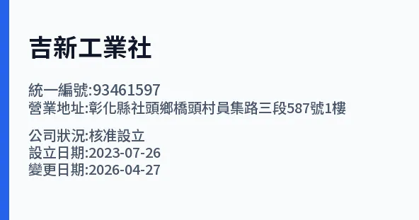 吉新工業社的照片-統編 93461597(彰化縣) 公司登記資料與營業項目詳細圖表