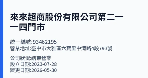 來來超商股份有限公司第二一一四門市的照片-統編 93462195(臺中市) 公司登記資料與營業項目詳細圖表