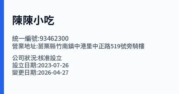 陳陳小吃的照片-統編 93462300(苗栗縣) 公司登記資料與營業項目詳細圖表