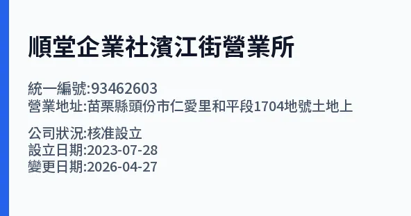 順堂企業社濱江街營業所的照片-統編 93462603(苗栗縣) 公司登記資料與營業項目詳細圖表