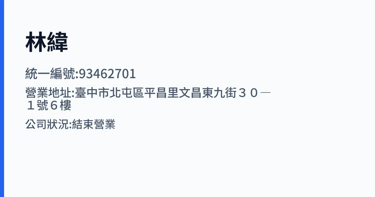 林緯 - 統編 93462701(臺中市) 公司登記資料與營業項目詳細圖表