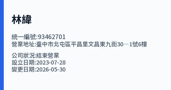 林緯的照片-統編 93462701(臺中市) 公司登記資料與營業項目詳細圖表
