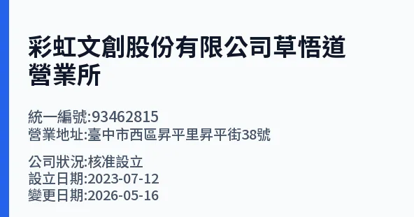彩虹文創股份有限公司草悟道營業所的照片-統編 93462815(臺中市) 公司登記資料與營業項目詳細圖表