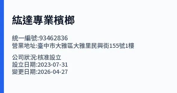 紘達專業檳榔的照片-統編 93462836(臺中市) 公司登記資料與營業項目詳細圖表