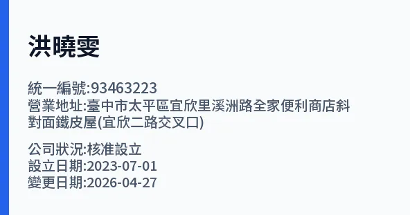 洪曉雯的照片-統編 93463223(臺中市) 公司登記資料與營業項目詳細圖表