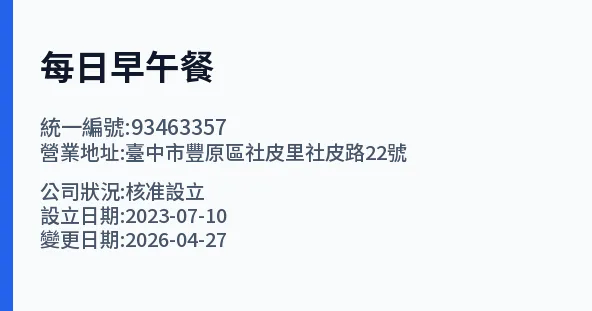 每日早午餐的照片-統編 93463357(臺中市) 公司登記資料與營業項目詳細圖表