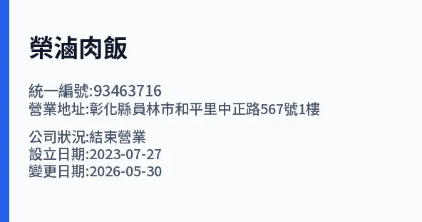 榮滷肉飯的照片-統編 93463716(彰化縣) 公司登記資料與營業項目詳細圖表