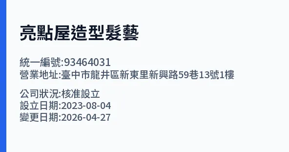 亮點屋造型髮藝的照片-統編 93464031(臺中市) 公司登記資料與營業項目詳細圖表