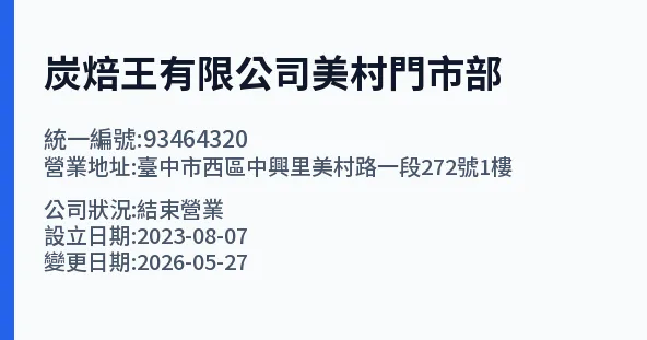 炭焙王有限公司美村門市部的照片-統編 93464320(臺中市) 公司登記資料與營業項目詳細圖表