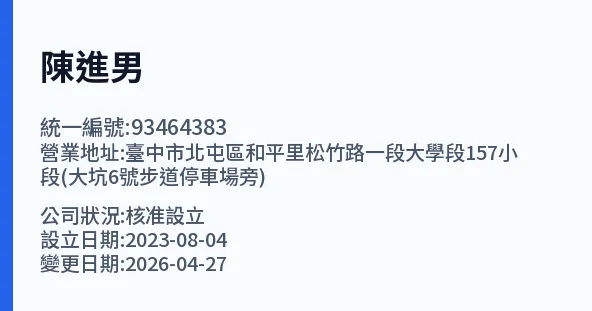 陳進男的照片-統編 93464383(臺中市) 公司登記資料與營業項目詳細圖表
