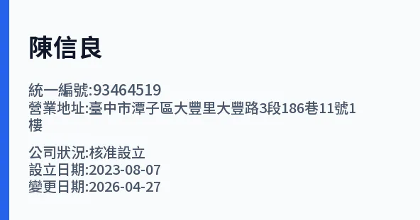 陳信良的照片-統編 93464519(臺中市) 公司登記資料與營業項目詳細圖表