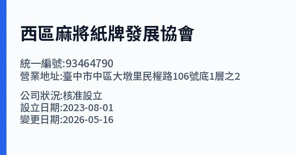 西區麻將紙牌發展協會的照片-統編 93464790(臺中市) 公司登記資料與營業項目詳細圖表