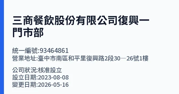 三商餐飲股份有限公司復興一門市部的照片-統編 93464861(臺中市) 公司登記資料與營業項目詳細圖表