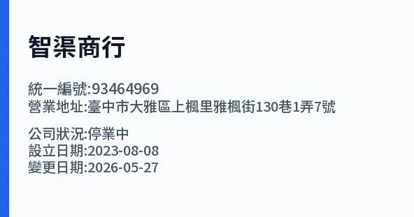 智渠商行的照片-統編 93464969(臺中市) 公司登記資料與營業項目詳細圖表