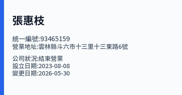 張惠枝的照片-統編 93465159(雲林縣) 公司登記資料與營業項目詳細圖表