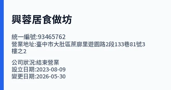興蓉居食做坊的照片-統編 93465762(臺中市) 公司登記資料與營業項目詳細圖表
