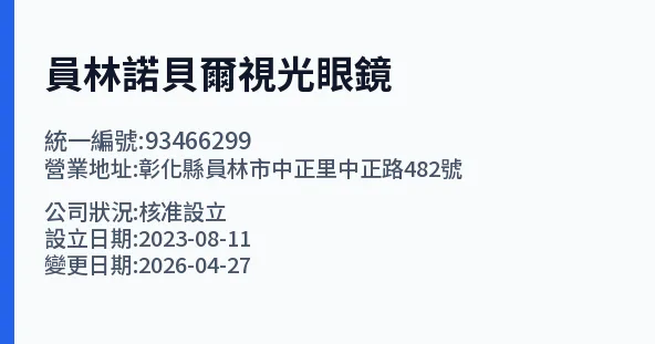 員林諾貝爾視光眼鏡的照片-統編 93466299(彰化縣) 公司登記資料與營業項目詳細圖表