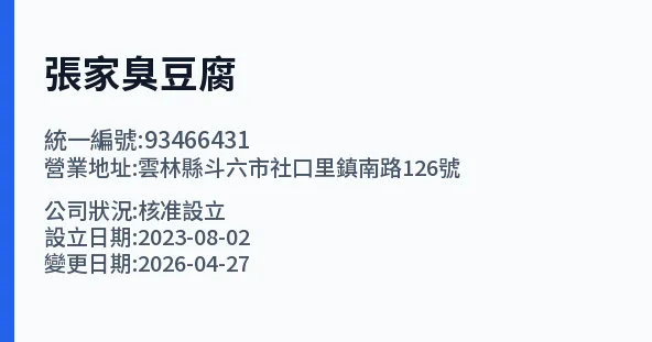 張家臭豆腐的照片-統編 93466431(雲林縣) 公司登記資料與營業項目詳細圖表