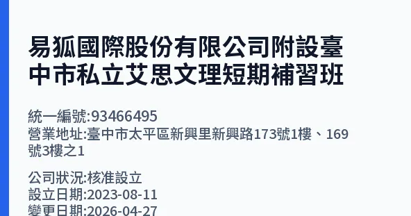 易狐國際股份有限公司附設臺中市私立艾思文理短期補習班的照片-統編 93466495(臺中市) 公司登記資料與營業項目詳細圖表