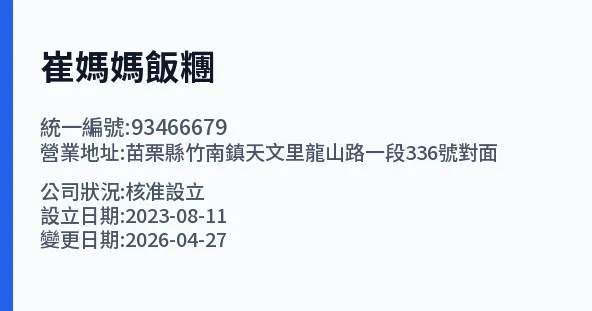 崔媽媽飯糰的照片-統編 93466679(苗栗縣) 公司登記資料與營業項目詳細圖表