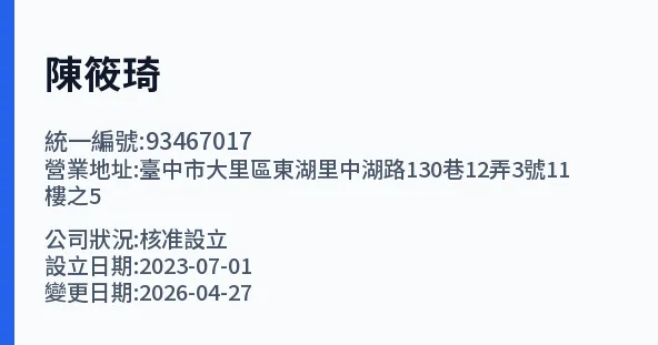 陳筱琦的照片-統編 93467017(臺中市) 公司登記資料與營業項目詳細圖表
