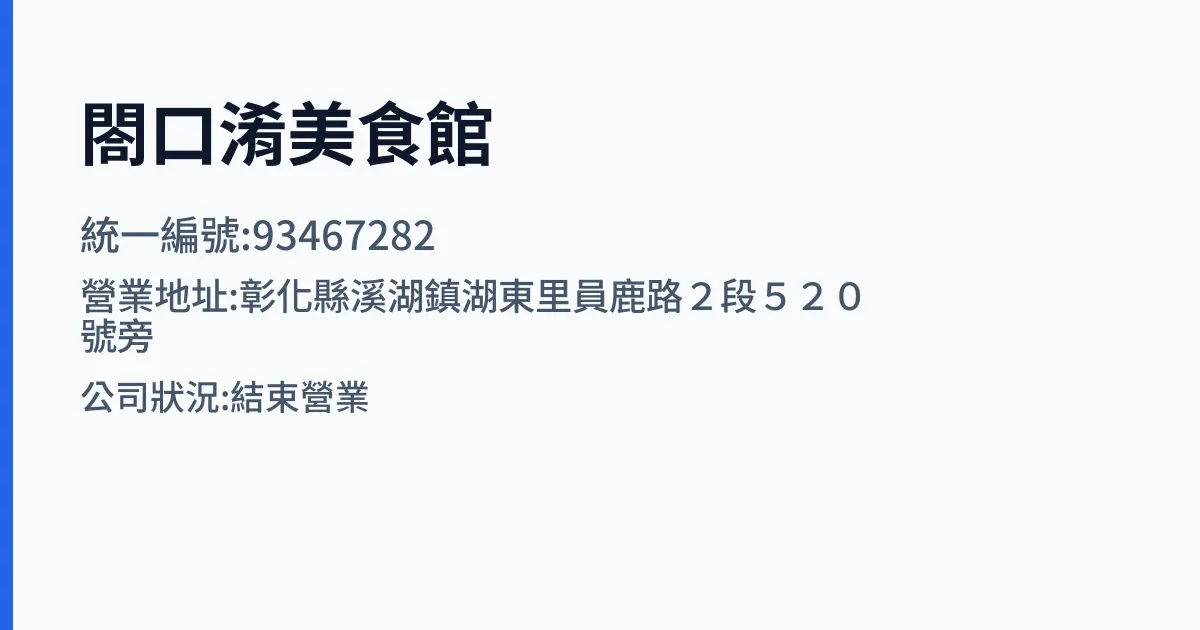 閤口淆美食館 - 統編 93467282(彰化縣) 公司登記資料與營業項目詳細圖表