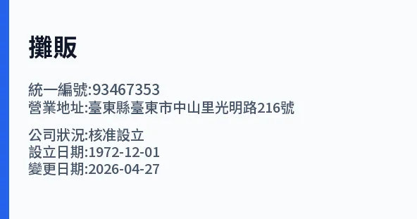 攤販的照片-統編 93467353(臺東縣) 公司登記資料與營業項目詳細圖表