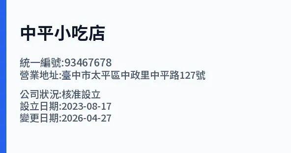中平小吃店的照片-統編 93467678(臺中市) 公司登記資料與營業項目詳細圖表