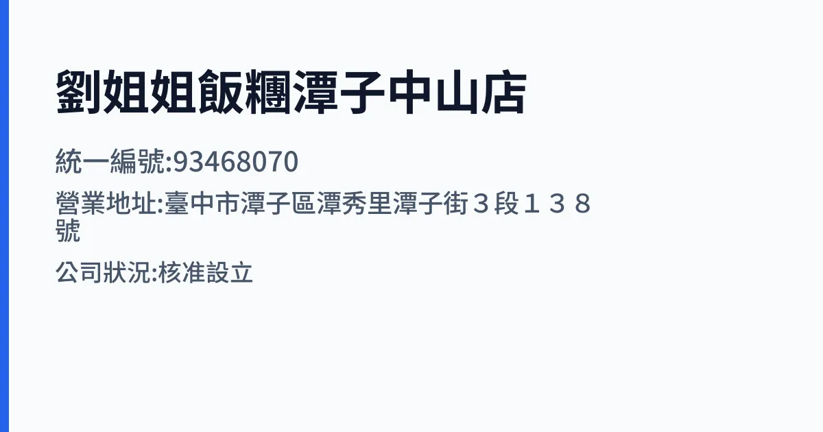 劉姐姐飯糰潭子中山店 - 統編 93468070(臺中市) 公司登記資料與營業項目詳細圖表