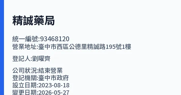 精誠藥局的照片-統編 93468120(臺中市) 公司登記資料與營業項目詳細圖表