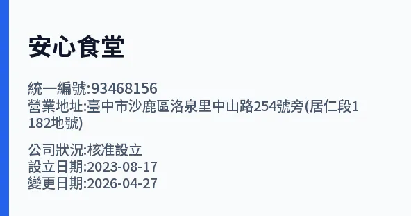 安心食堂的照片-統編 93468156(臺中市) 公司登記資料與營業項目詳細圖表