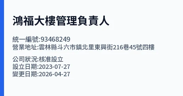 鴻福大樓管理負責人的照片-統編 93468249(雲林縣) 公司登記資料與營業項目詳細圖表