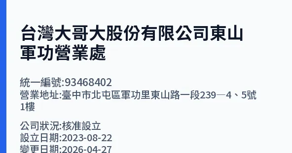 台灣大哥大股份有限公司東山軍功營業處的照片-統編 93468402(臺中市) 公司登記資料與營業項目詳細圖表