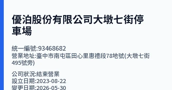 優泊股份有限公司大墩七街停車場的照片-統編 93468682(臺中市) 公司登記資料與營業項目詳細圖表
