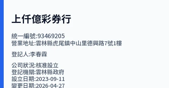 上仟億彩券行的照片-統編 93469205(雲林縣) 公司登記資料與營業項目詳細圖表