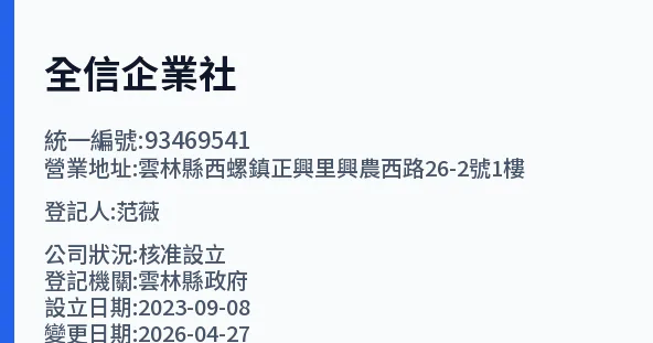 全信企業社的照片-統編 93469541(雲林縣) 公司登記資料與營業項目詳細圖表