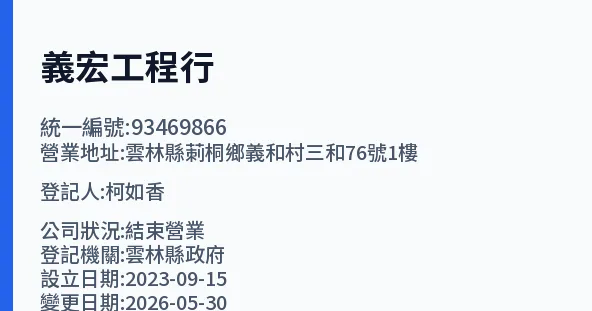 義宏工程行的照片-統編 93469866(雲林縣) 公司登記資料與營業項目詳細圖表