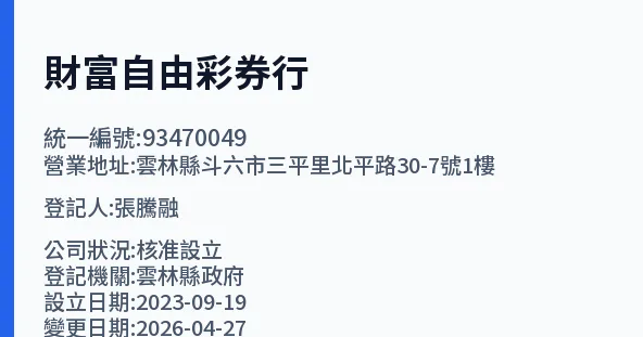 財富自由彩券行的照片-統編 93470049(雲林縣) 公司登記資料與營業項目詳細圖表